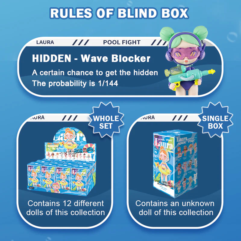 ToyCity Laura Pool Fight Series B Box for ages 15+ – littleB_s_miniworld